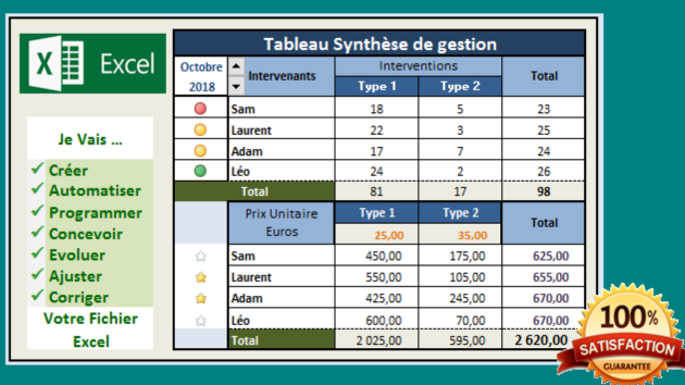 Je Vais Automatiser Votre Fichier Excel Vba Macro Pour 5